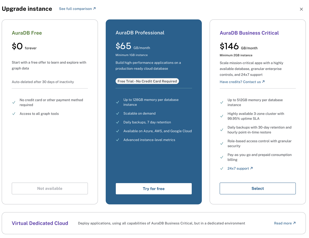 Manage an instance | GraphAcademy