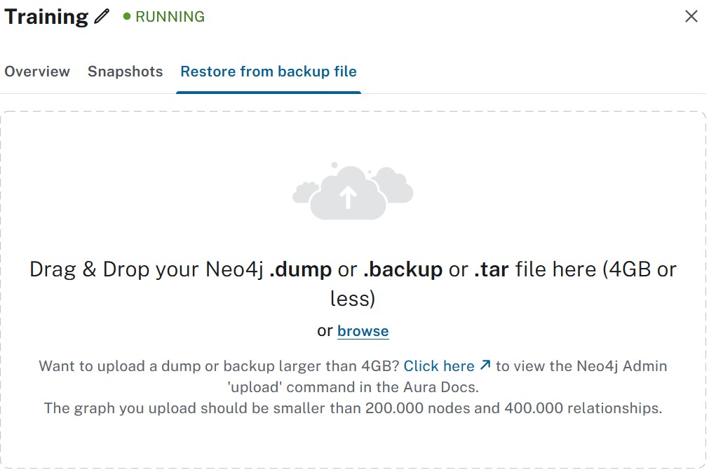 Backup and restore | GraphAcademy