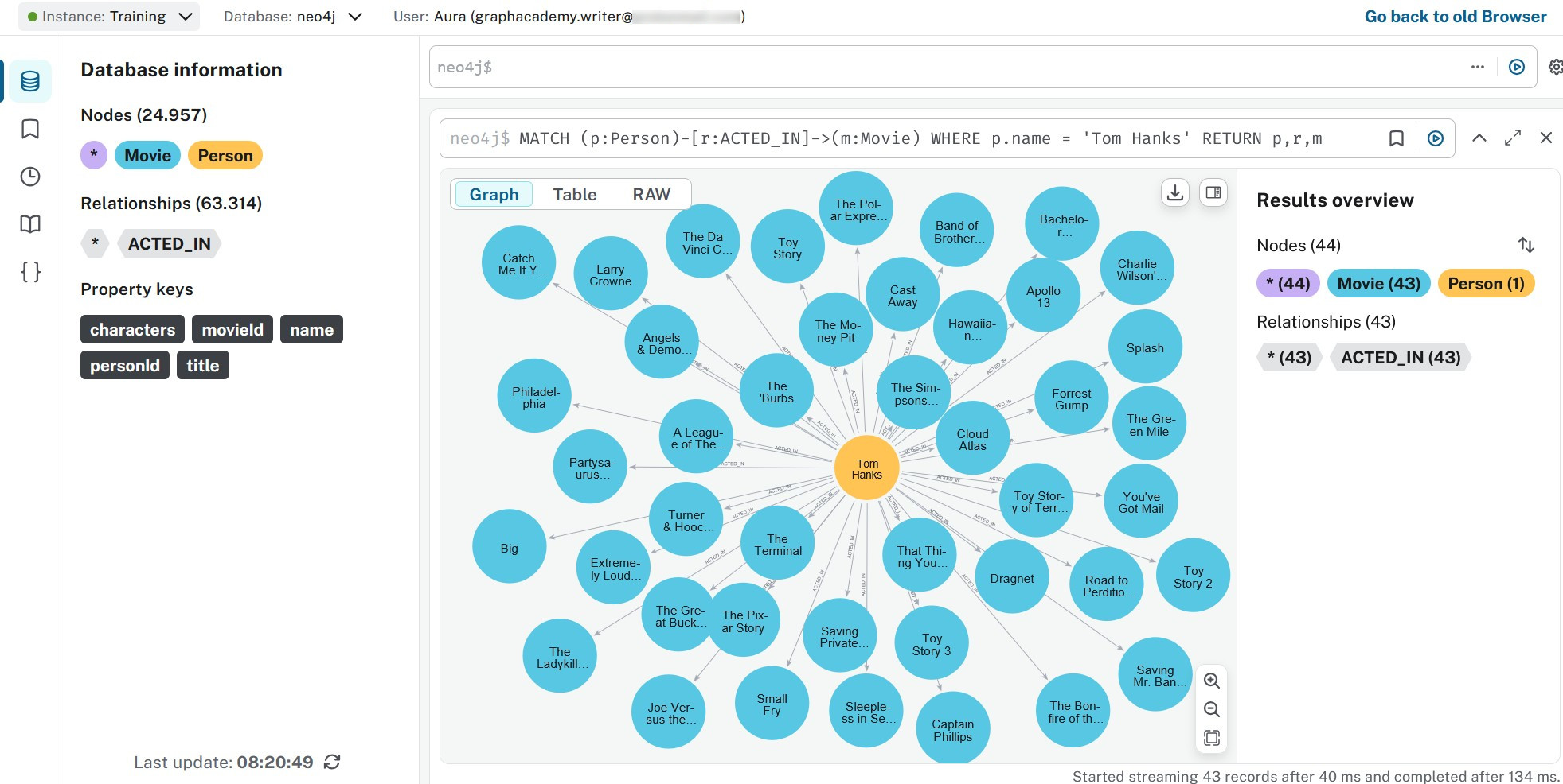 Query tool | GraphAcademy