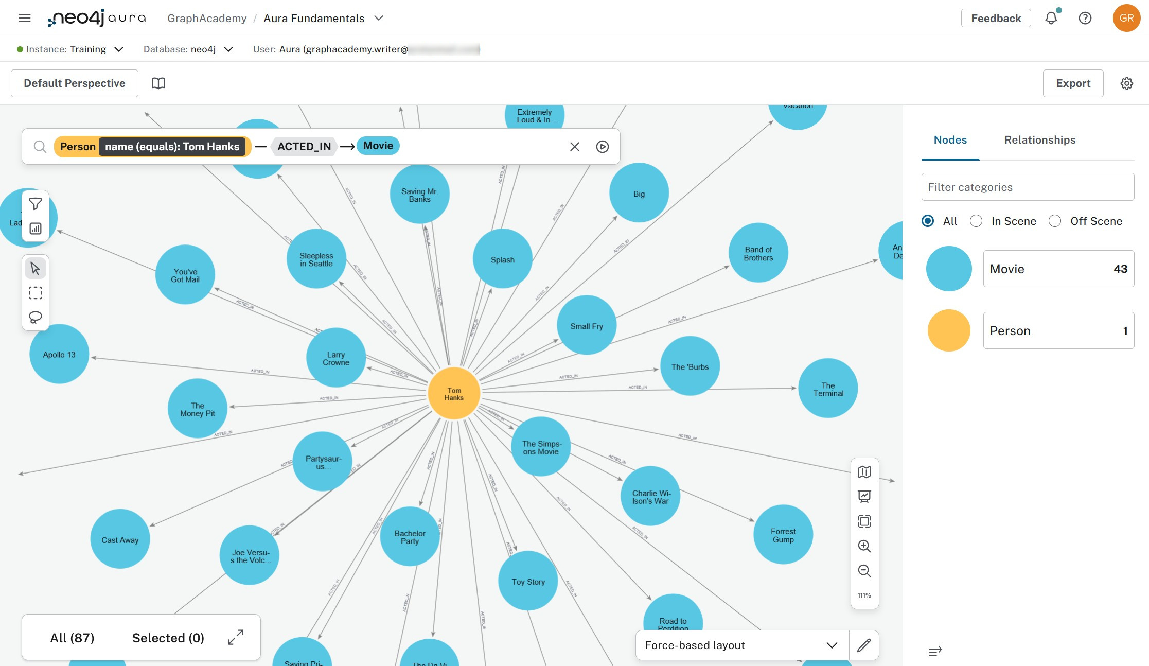 Explore data | GraphAcademy