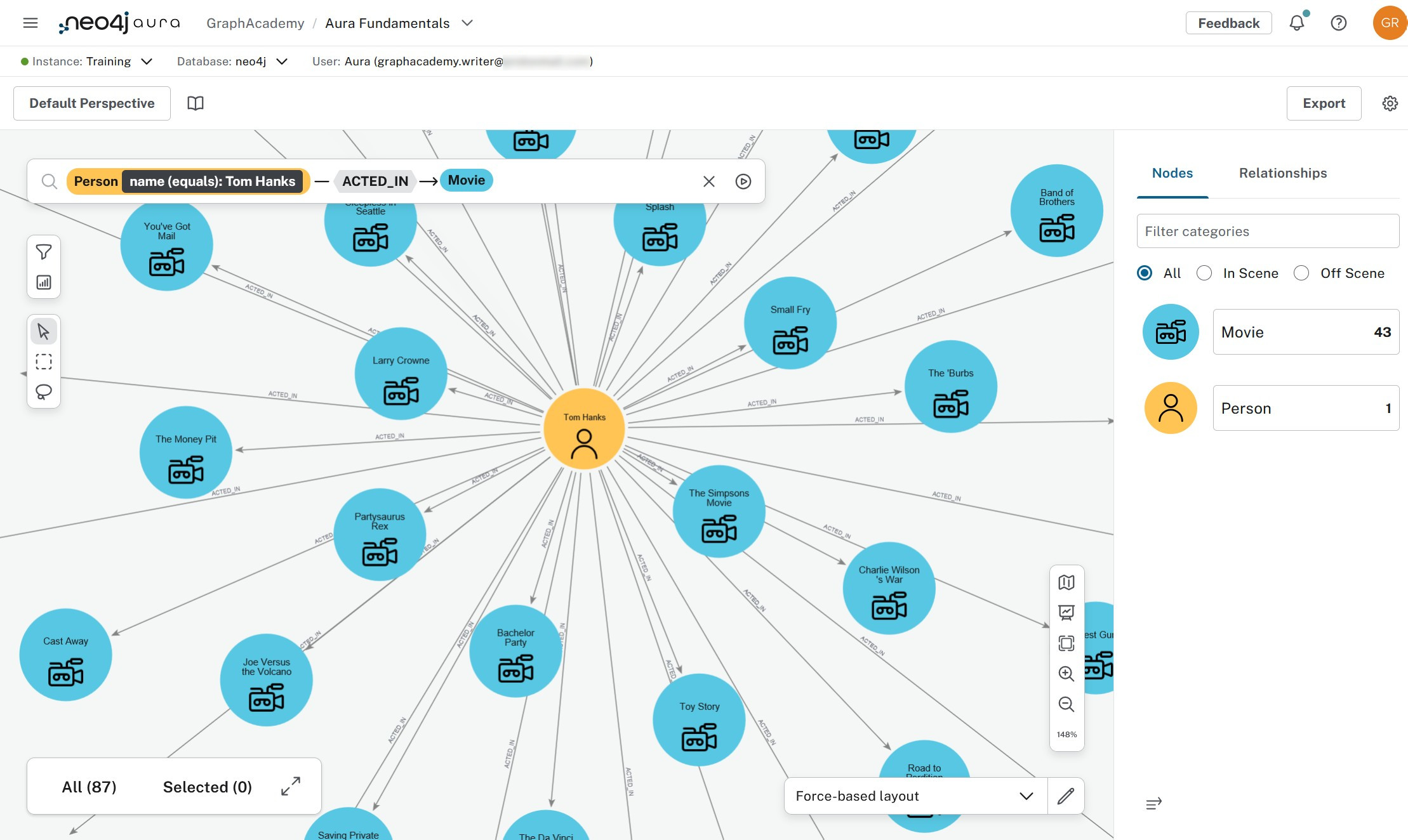 Explore data | GraphAcademy