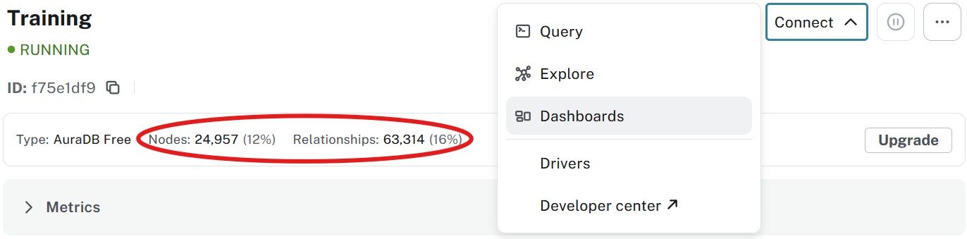 Building dashboards | GraphAcademy