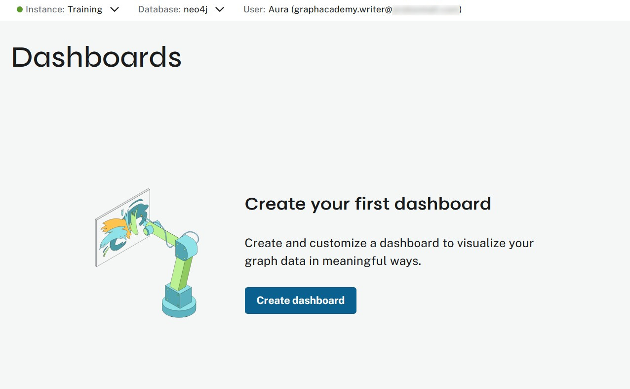 Building dashboards | GraphAcademy