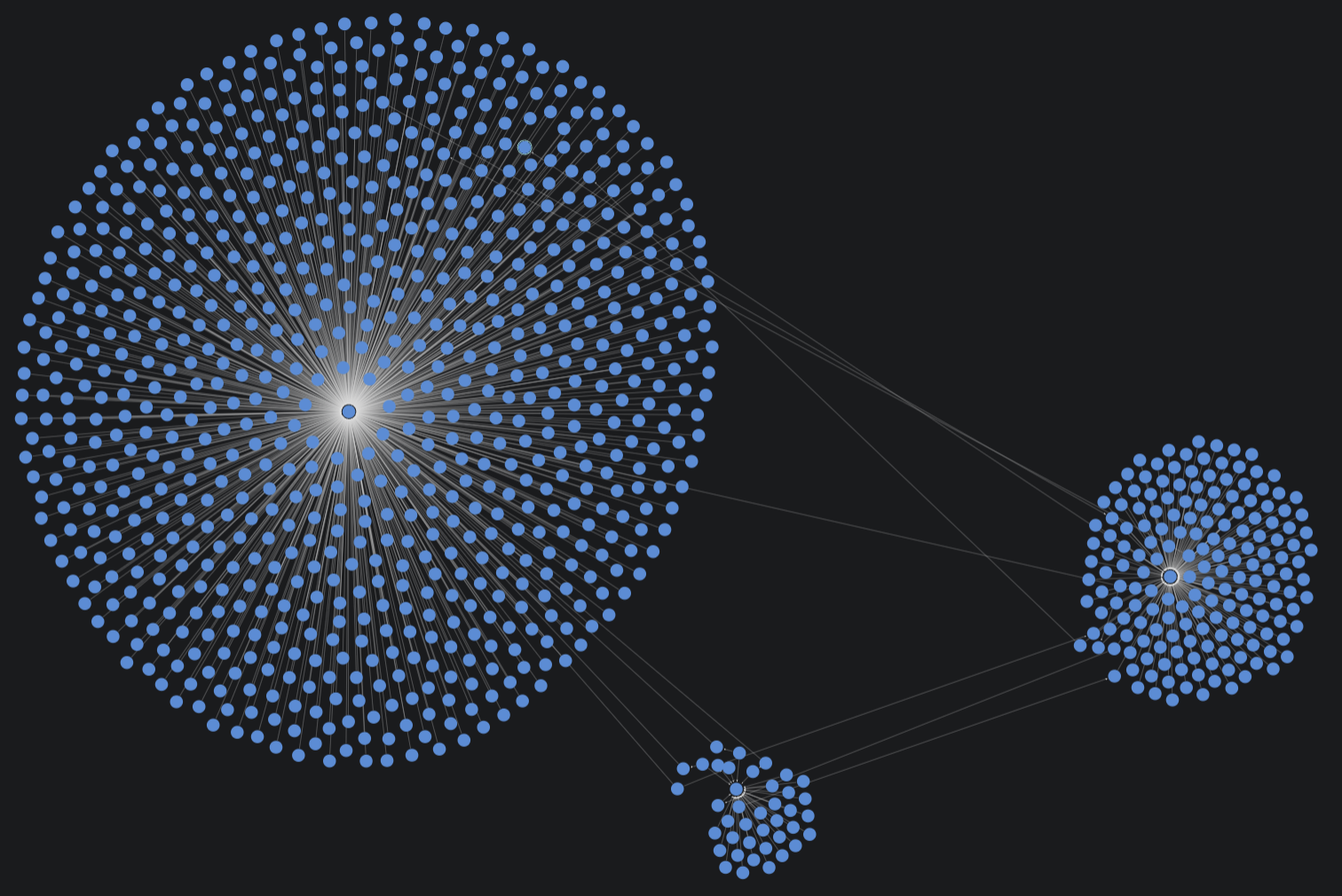 Configuring projections with unweighted relationships | GraphAcademy